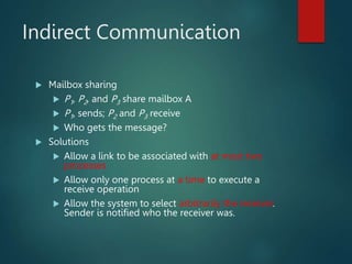 Inter-Process communication in Operating System.ppt