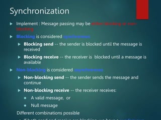 Inter-Process communication in Operating System.ppt
