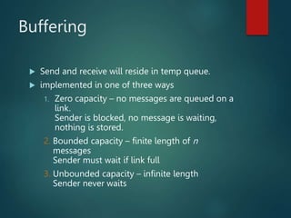 Inter-Process communication in Operating System.ppt
