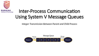 Inter-Process Communication Using System V Message Queues.pptx