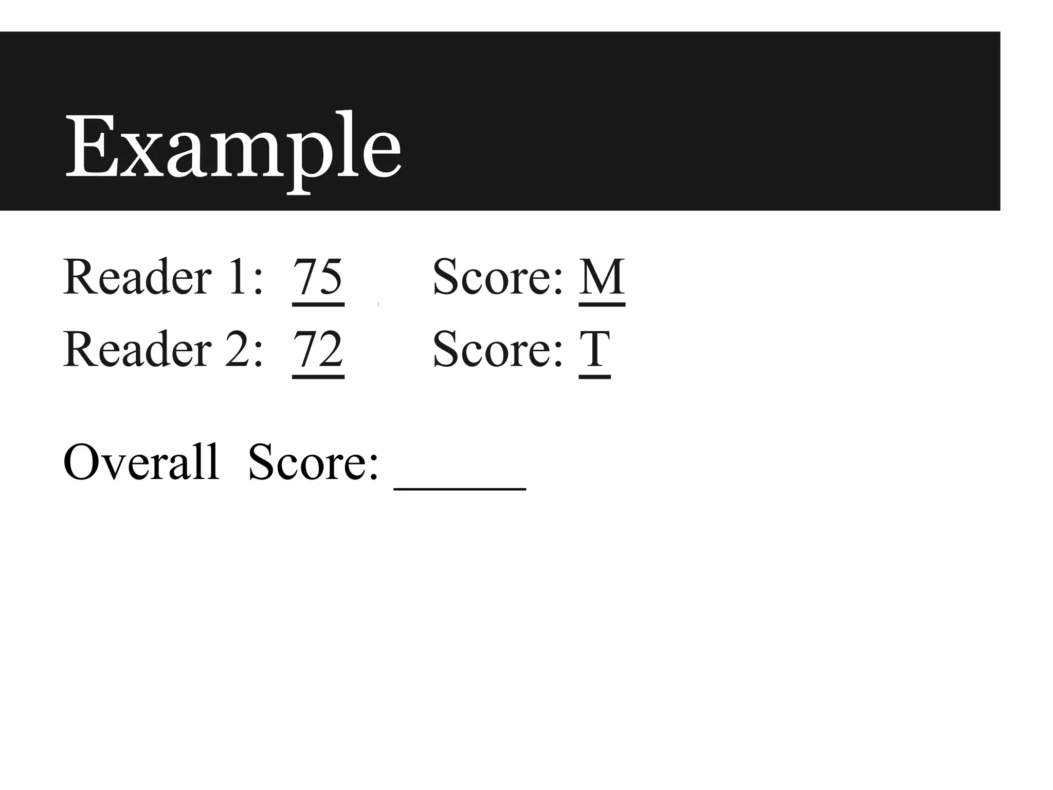 Inter-rater Reliability Training - ACT Holistic Writing Rubric | PDF