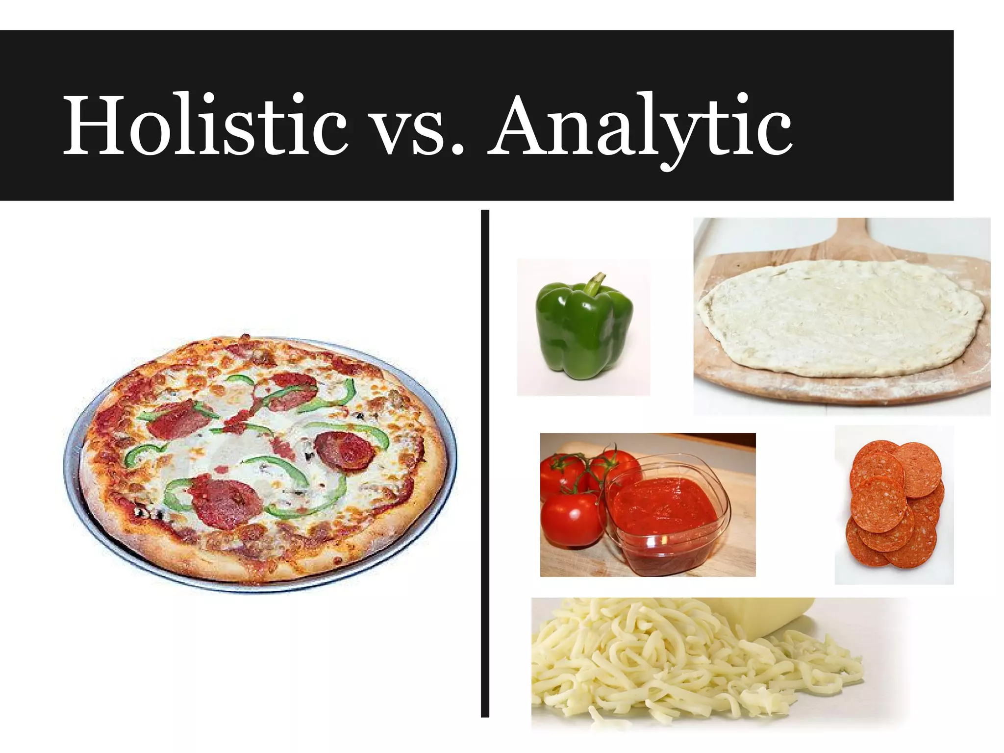 Inter-rater Reliability Training - ACT Holistic Writing Rubric | PDF