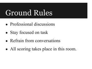 Inter-rater Reliability Training - ACT Holistic Writing Rubric | PDF