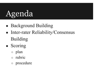 Inter-rater Reliability Training - ACT Holistic Writing Rubric | PDF