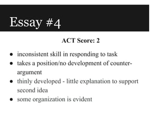 Inter-rater Reliability Training - ACT Holistic Writing Rubric | PDF