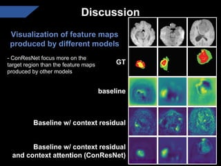 Review : Inter-slice Context Residual Learning for 3D Medical Image Segmentation | PPT