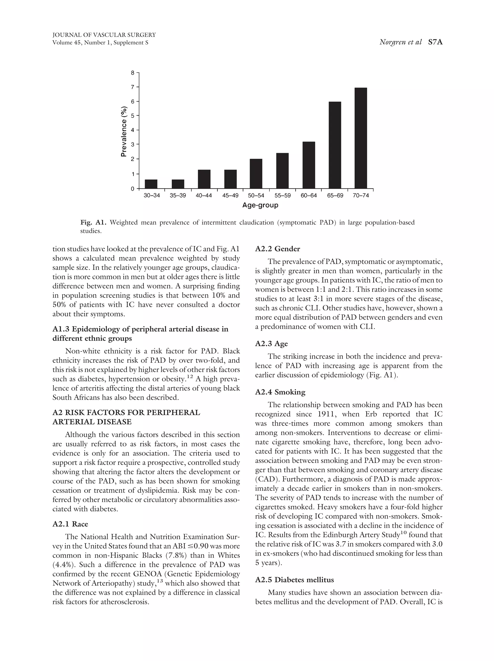 Inter society consensus for the management of peripheral arterial ...