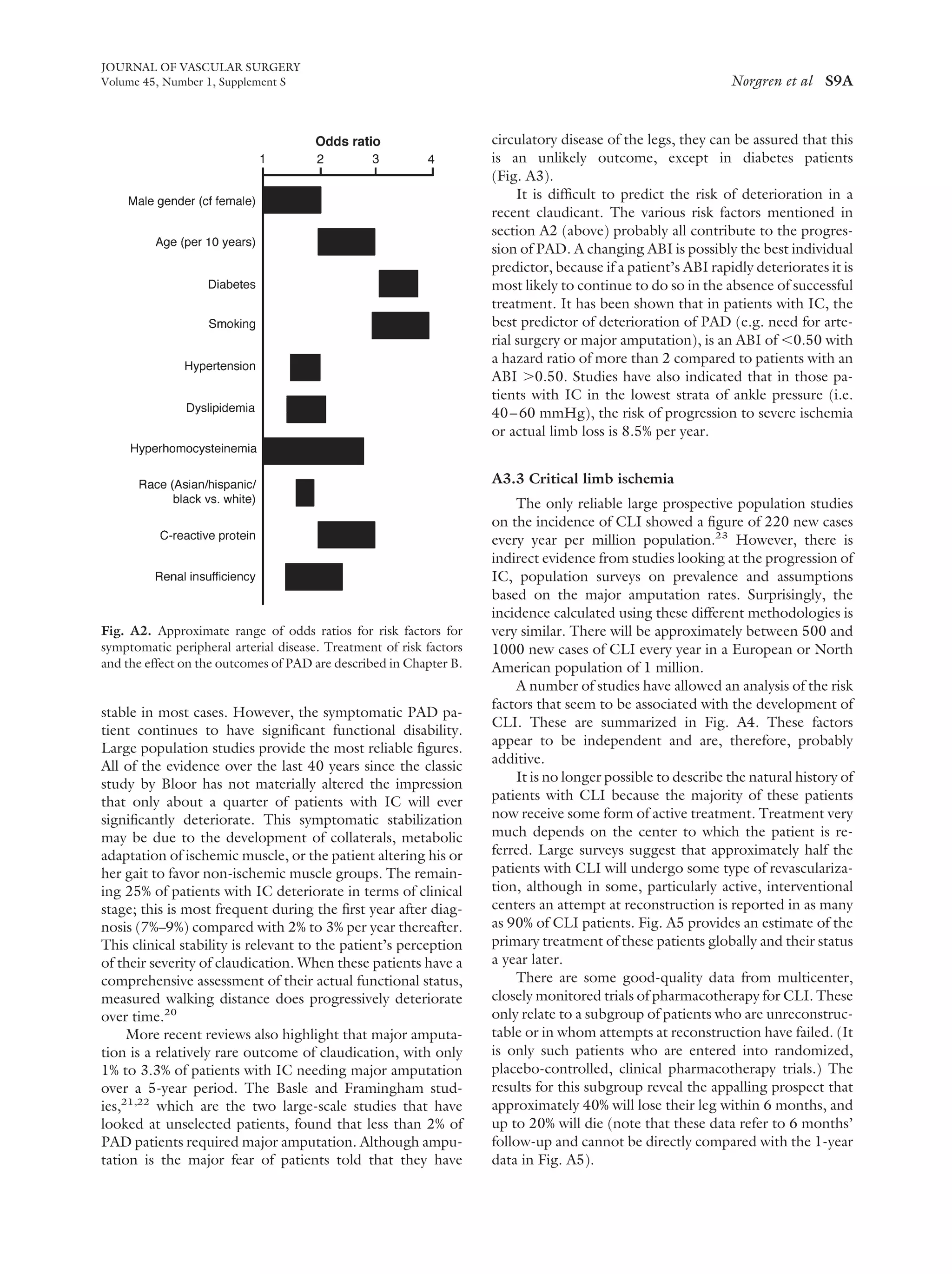 Inter society consensus for the management of peripheral arterial ...