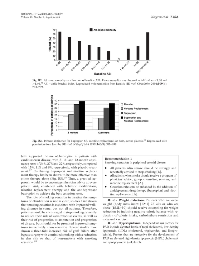 Inter society consensus for the management of peripheral arterial ...