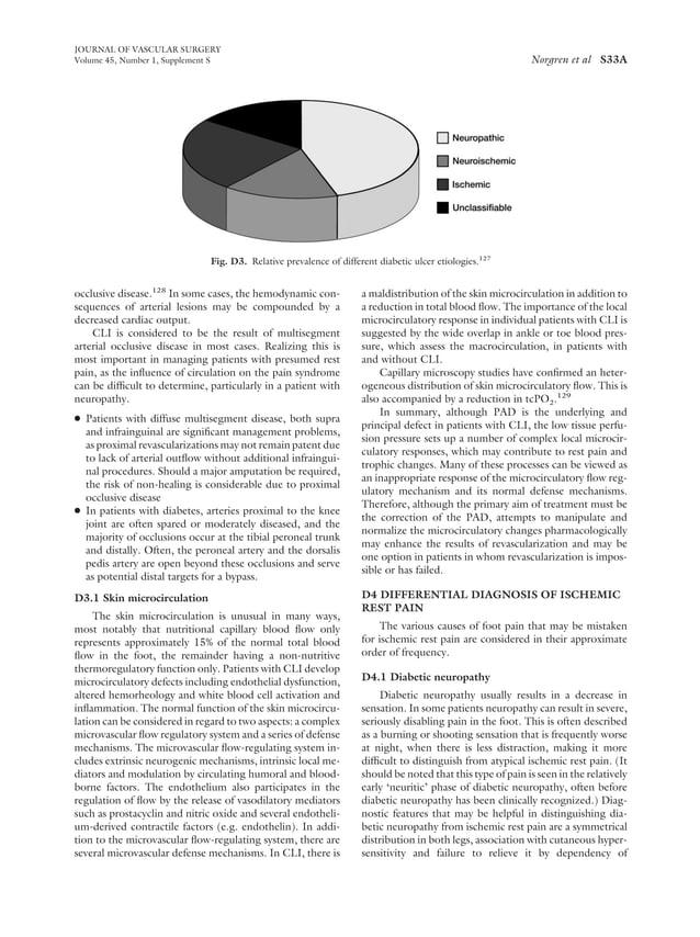 Inter society consensus for the management of peripheral arterial ...