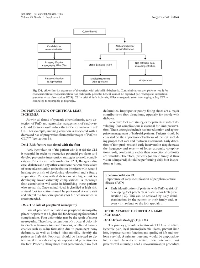 Inter society consensus for the management of peripheral arterial ...