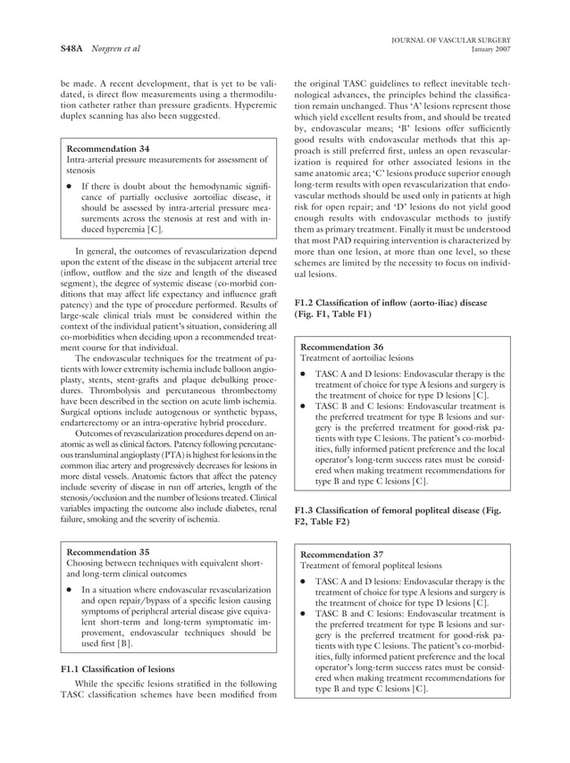 Inter society consensus for the management of peripheral arterial ...