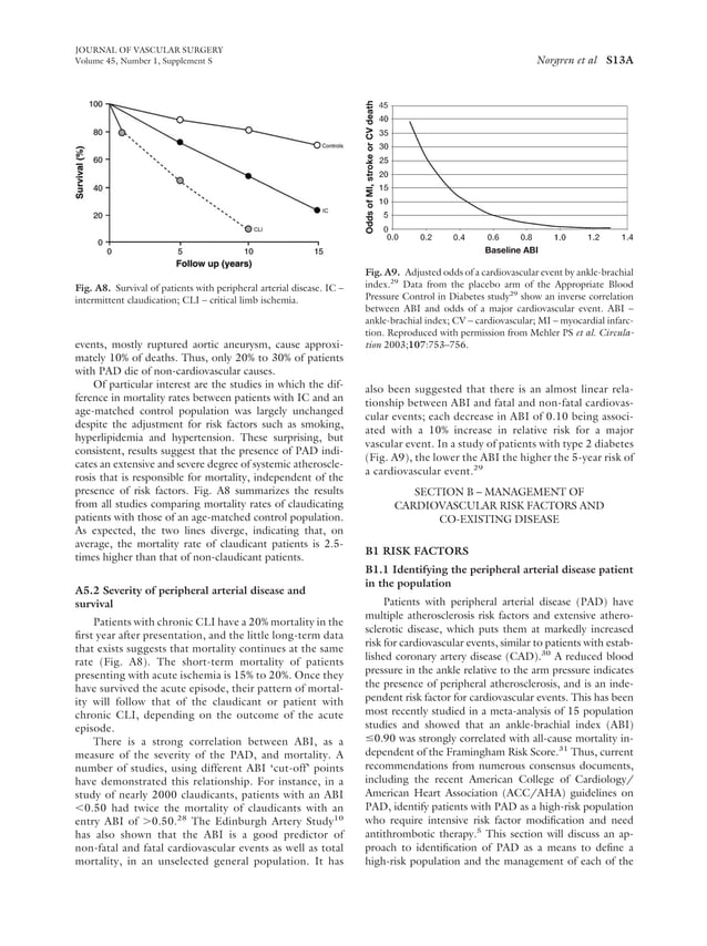 Inter society consensus for the management of peripheral arterial ...