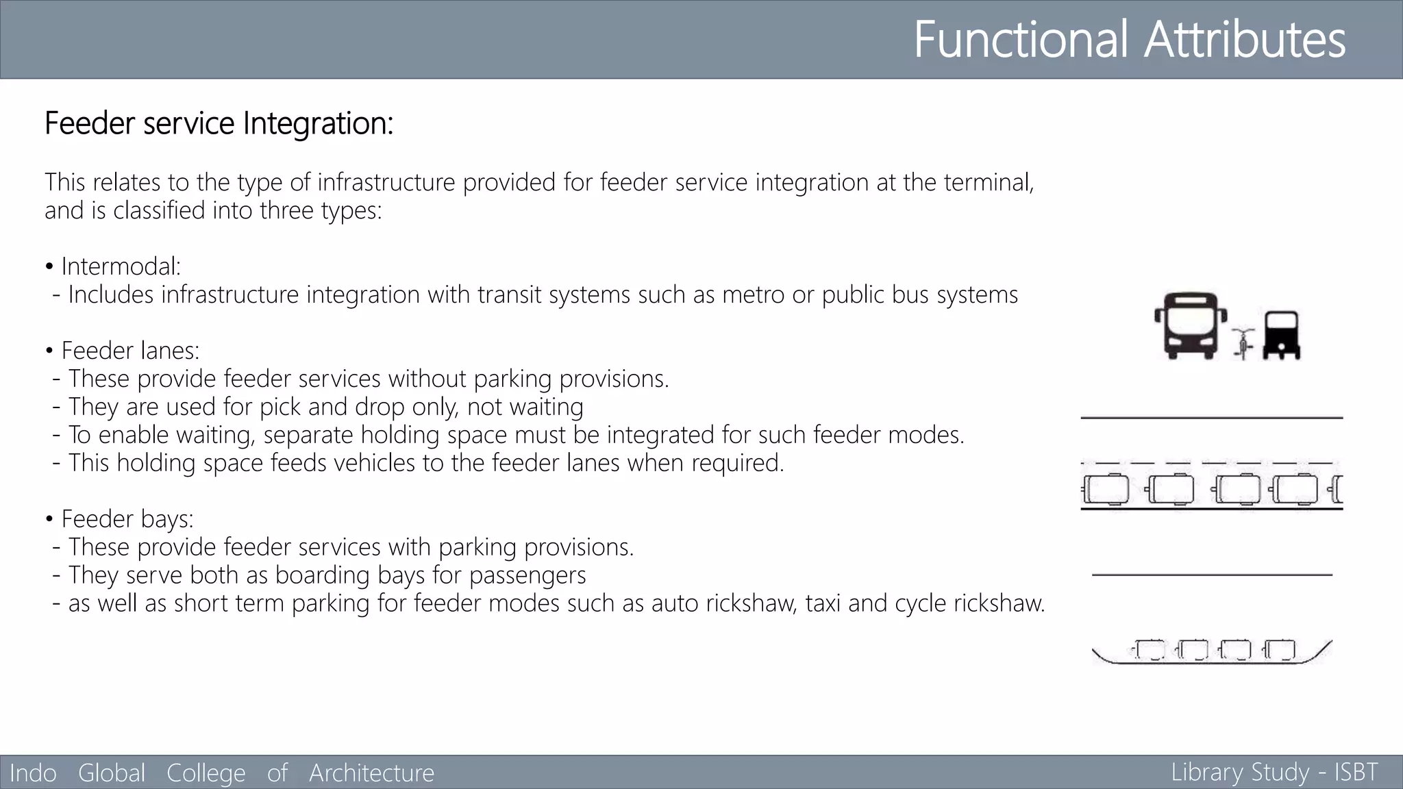 Inter state bus terminal - Library Study & Case Study | PPTX