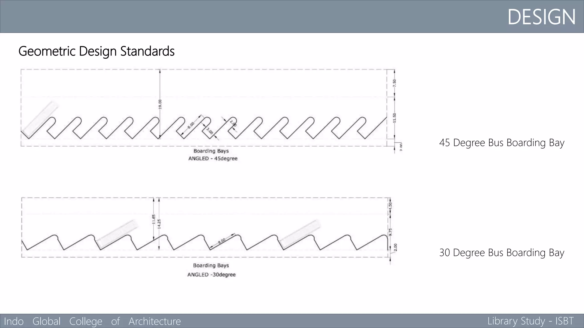 Inter state bus terminal - Library Study & Case Study | PPTX