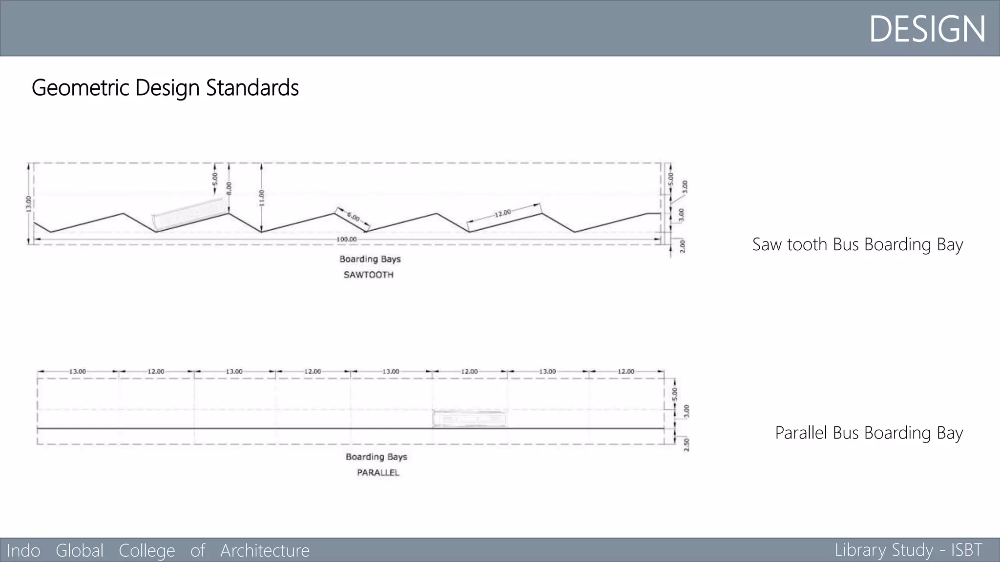Inter state bus terminal - Library Study & Case Study | PPTX