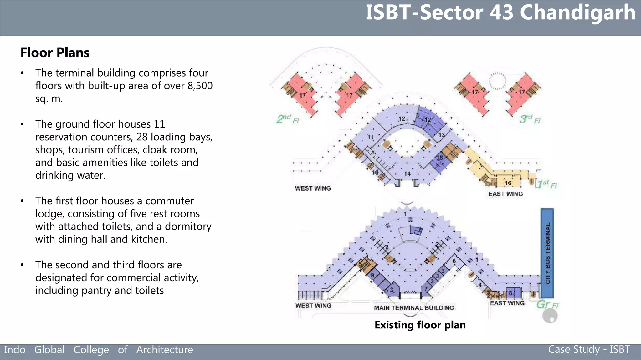 Inter state bus terminal - Library Study & Case Study | PPTX