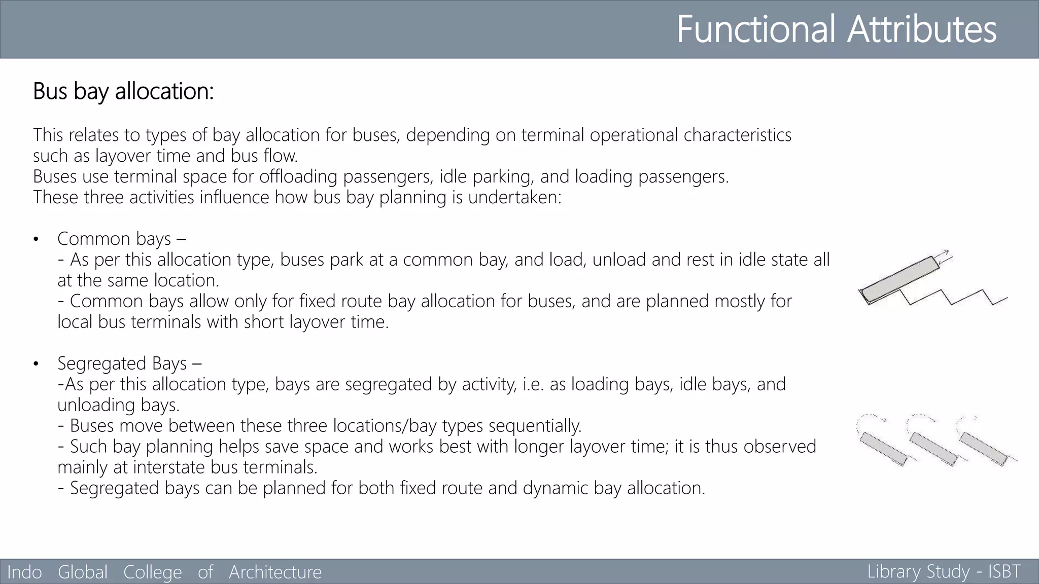Inter state bus terminal - Library Study & Case Study | PPTX