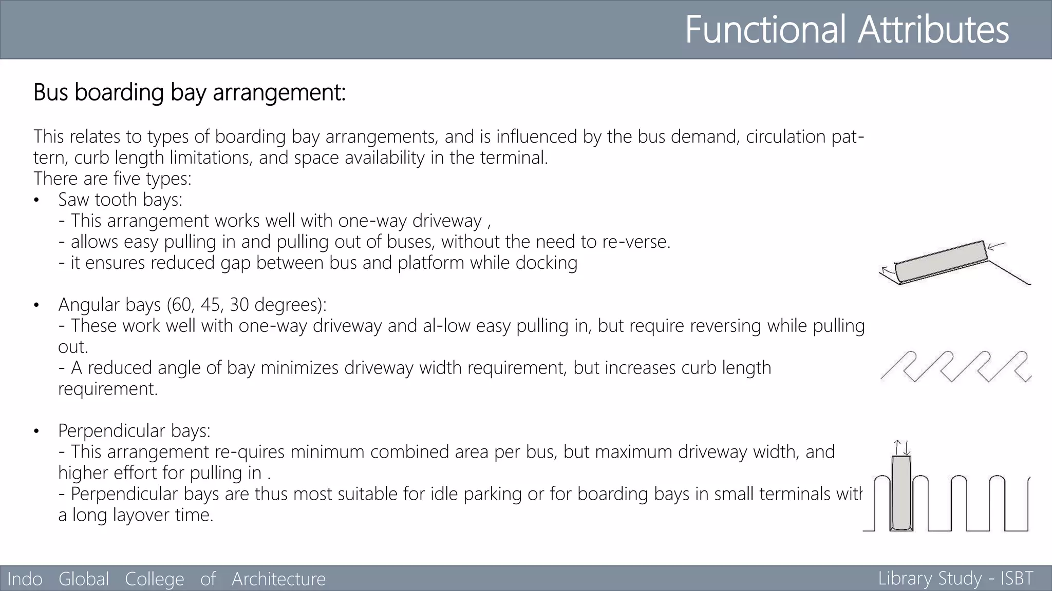 Inter state bus terminal - Library Study & Case Study | PPTX