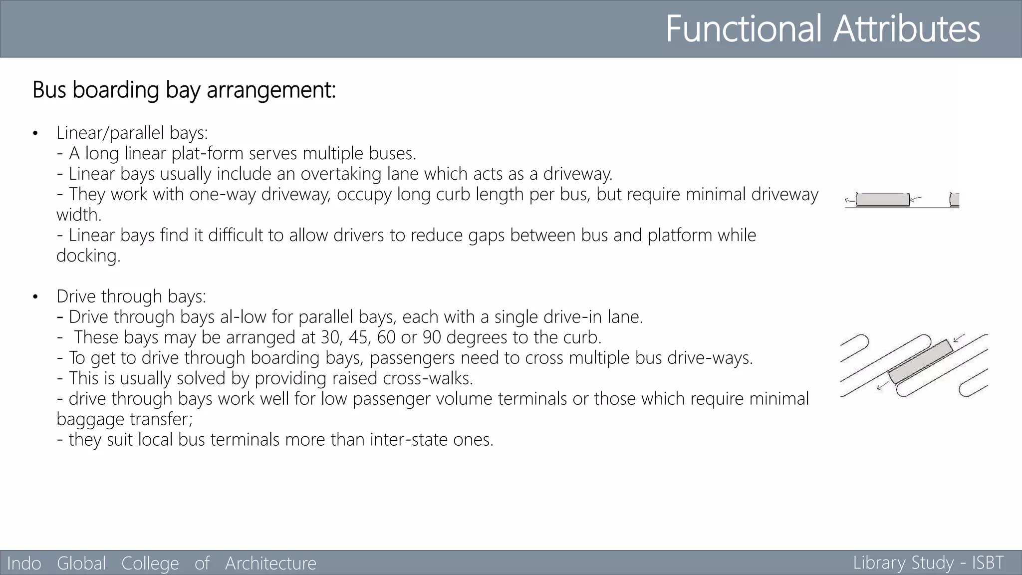Inter state bus terminal - Library Study & Case Study | PPTX