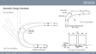 Inter state bus terminal - Library Study & Case Study | PPTX