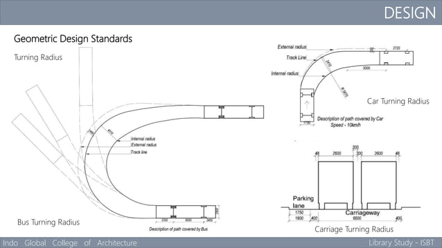 Inter state bus terminal - Library Study & Case Study | PPTX