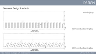 Inter state bus terminal - Library Study & Case Study | PPTX