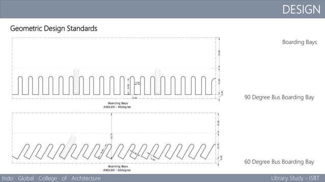 Inter state bus terminal - Library Study & Case Study | PPTX