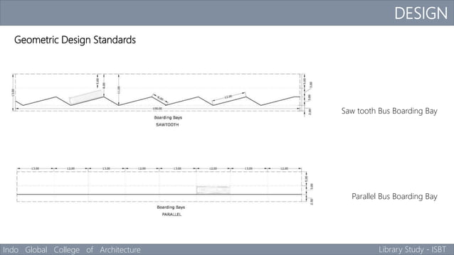 Inter state bus terminal - Library Study & Case Study | PPTX