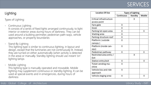 Inter state bus terminal - Library Study & Case Study | PPTX