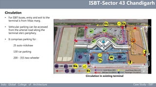 Inter state bus terminal - Library Study & Case Study | PPTX