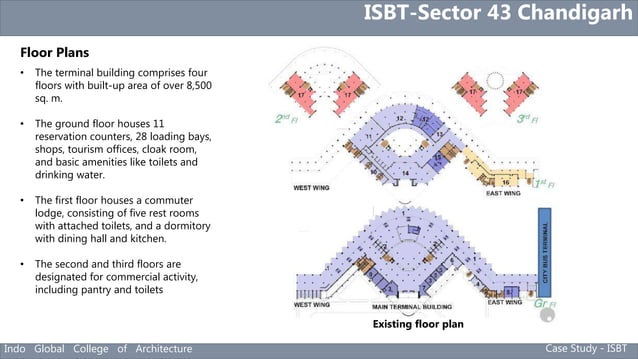 Inter state bus terminal - Library Study & Case Study | PPTX