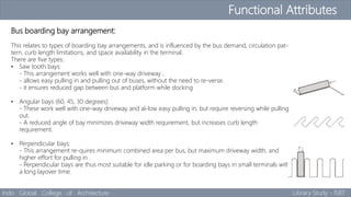 Inter state bus terminal - Library Study & Case Study | PPTX