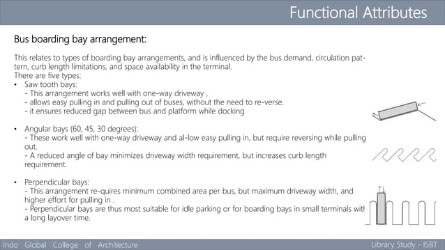 Inter state bus terminal - Library Study & Case Study | PPTX