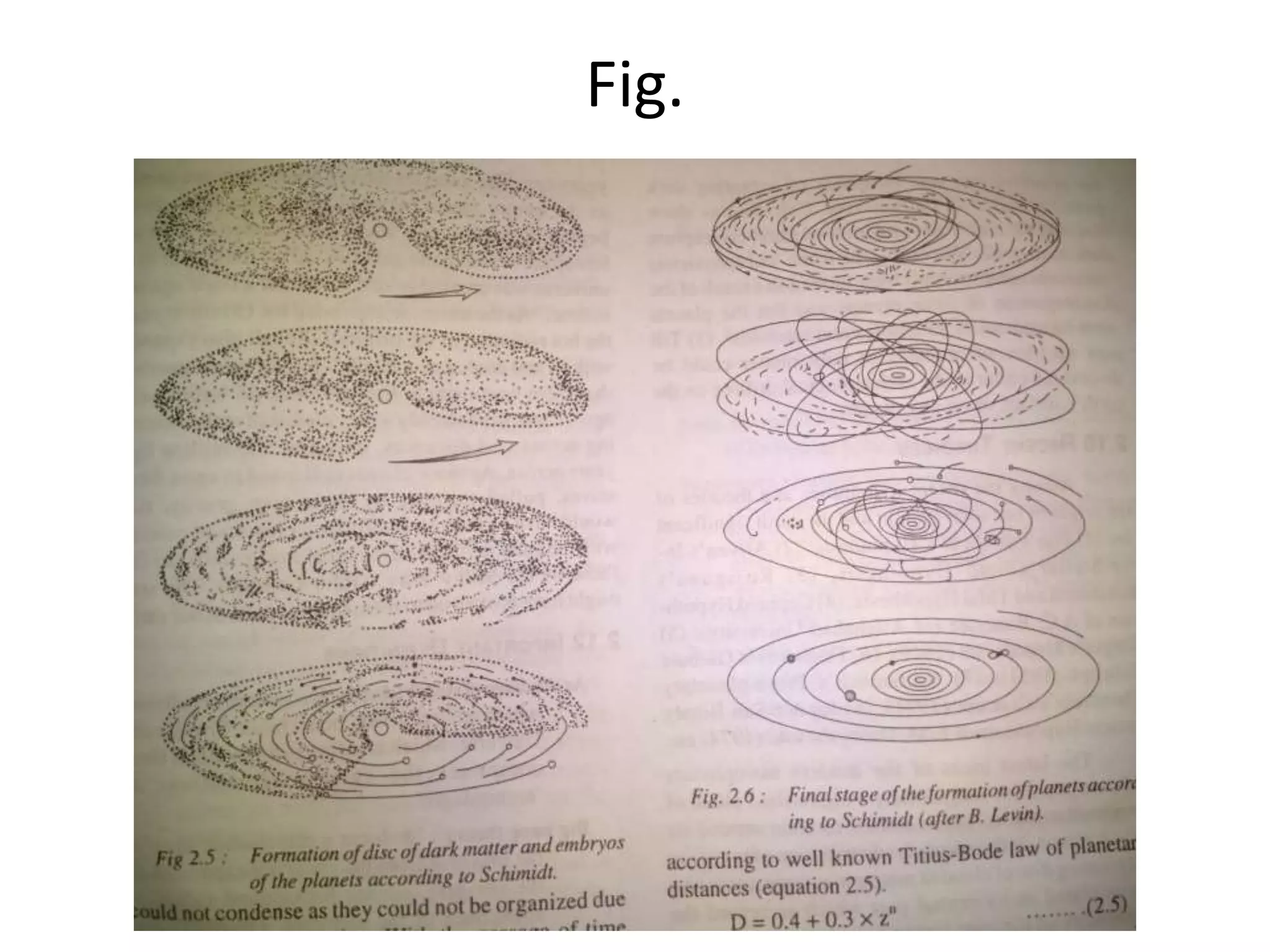 Inter-stellar dust hypothesis of Otto Schmidt.pptx