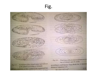 Inter-stellar dust hypothesis of Otto Schmidt.pptx