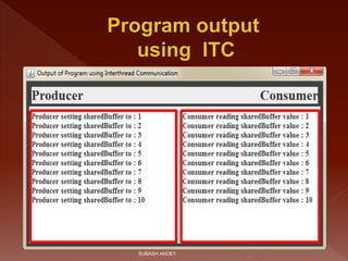 Inter thread communication | PPTX | Computing | Technology & Computing