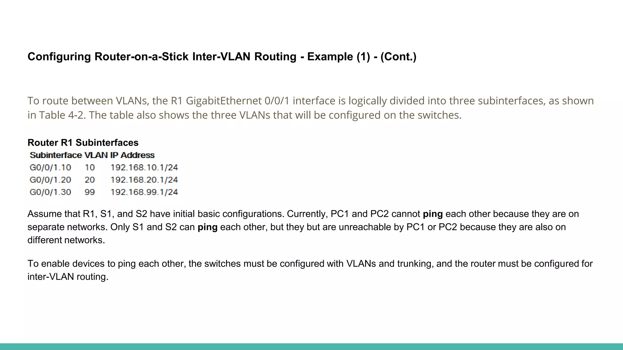 Inter Vlan Routing Plus Configuration Ppt