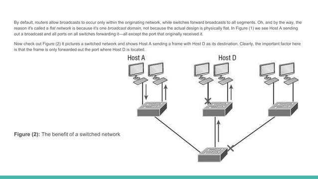 Inter Vlan Routing Plus Configuration Ppt