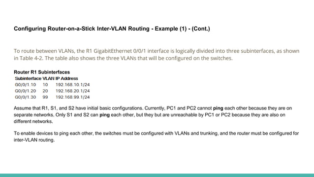 Inter vlan routing plus configuration | PPT