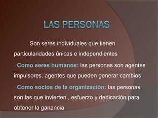 Interacción entre personas y organizaciones | PPT