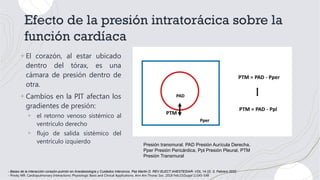 interaccion corazon pulmon PREVIA A VM FINAL. | PPTX