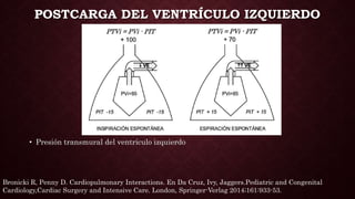 Interacciones cardiopulmonares | PPTX