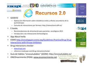 Interacciones con mi quimio | PDF