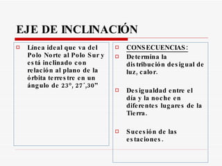 Interacciones De La Tierra Con Su áMbito[1]. Ii | PPT