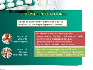 Interacciones farmaco-alimento | PPTX