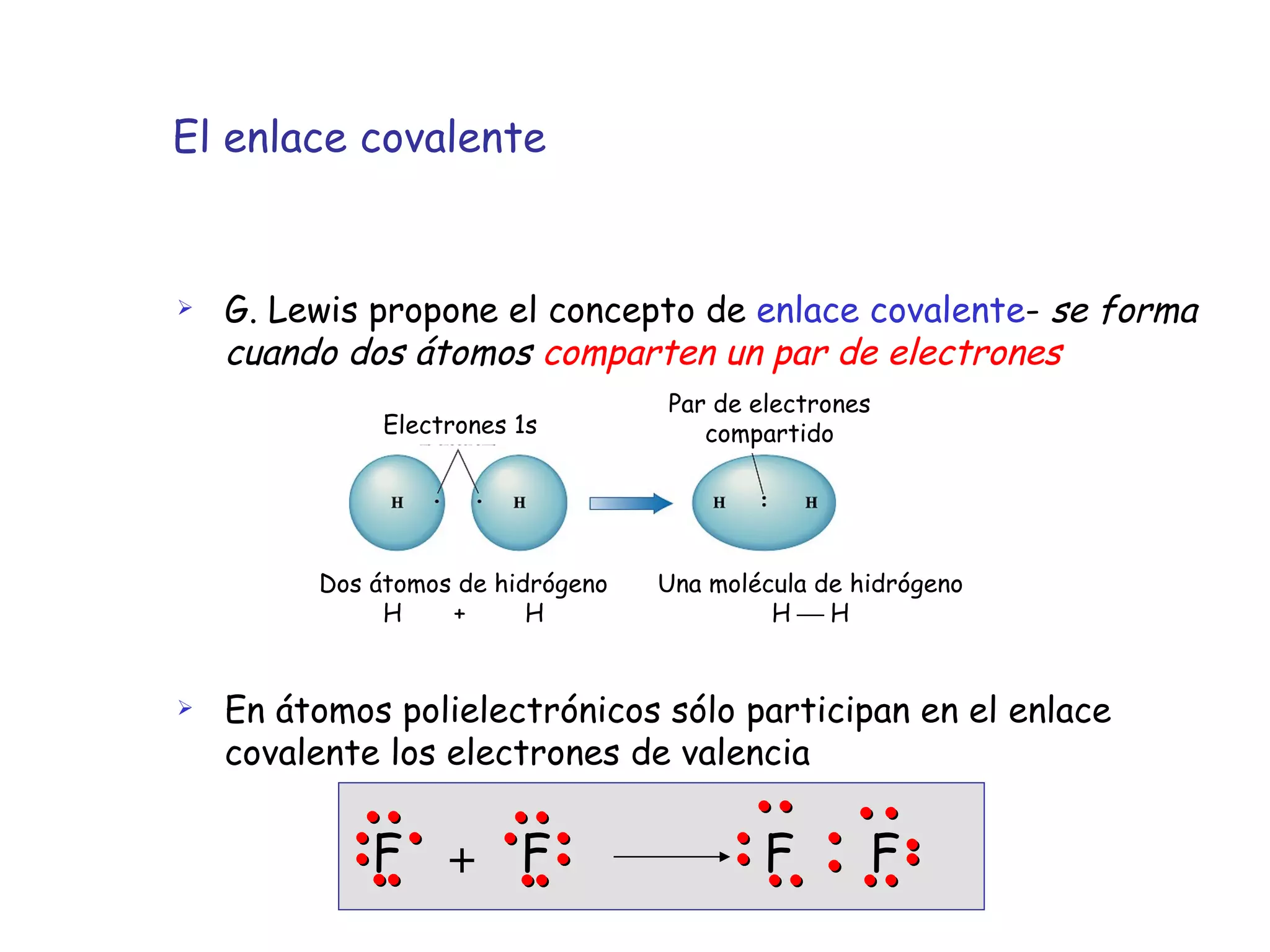 Interacciones moleculares; enlace quimico | PPT | Chemistry | Science