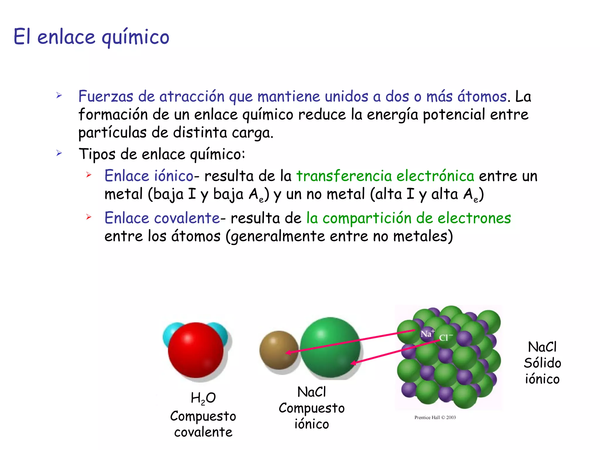 Interacciones moleculares; enlace quimico | PPT | Chemistry | Science