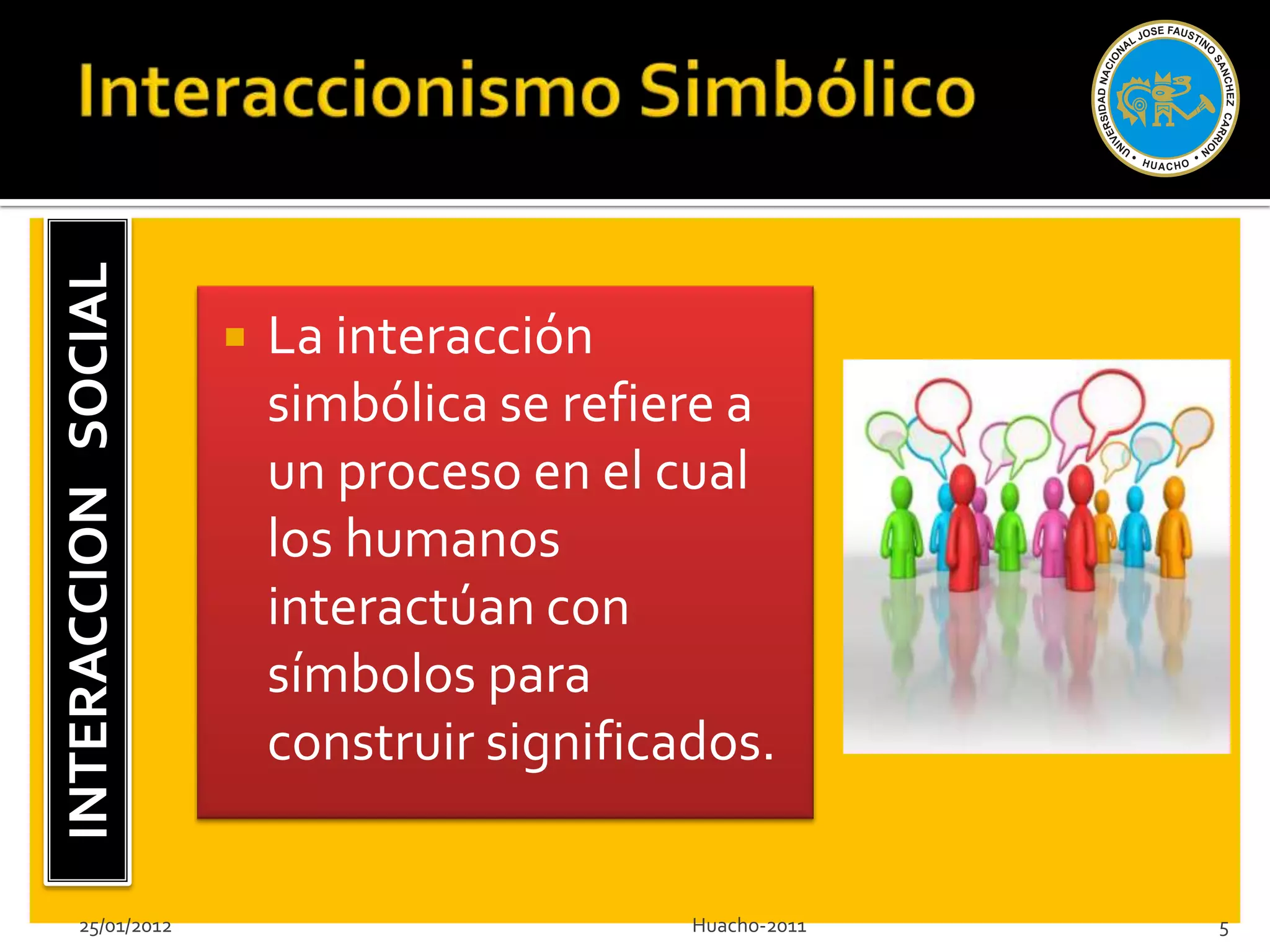 Interaccionismo simbolico | PPTX