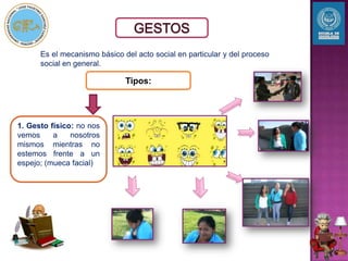 INTERACCIONISMO SIMBOLICO - Doris Alva - Vanesa Meza | PPTX